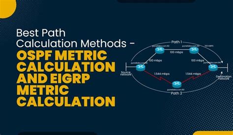 Eigrp And Ospf Metric Calculation Path Calculation Methods