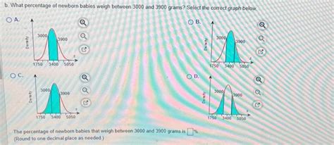 Solved According To A Medical Journal The Distribution