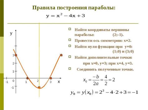 Что такое парабола кратко