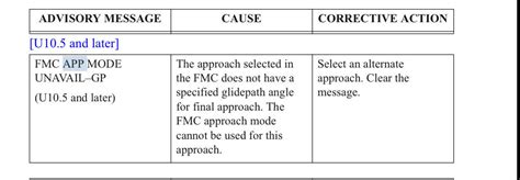 PMDG 737 Discussion PC Version Part 1 4741 By DrVenkman3876 Aircraft Microsoft Flight