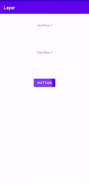 Android Layer Using Kotlin With Example Tutorialwing