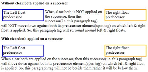 CSS Clear TutorialBrain