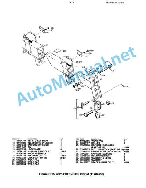 IMT Model 4825 Crane Parts And Specifications 9900059
