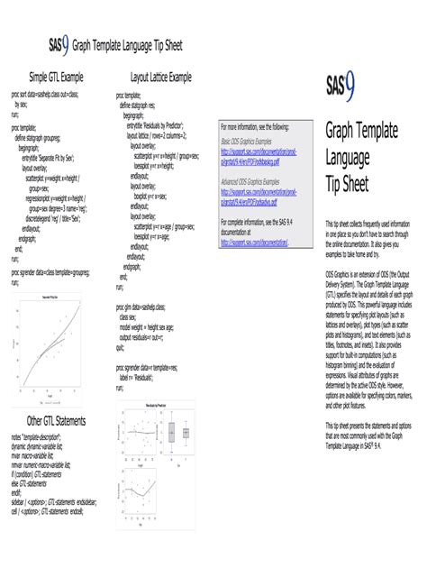 Fillable Online Graph Template Language Tip Sheet Fax Email Print Pdffiller Fillable Online Graph Template Language Tip Sheet Fax Email Print Pdffiller