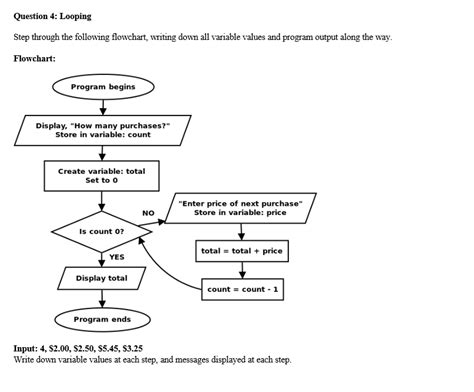 Solved Question 4 Looping Step Through The Following