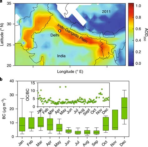 A Aerosol Optical Depth Aod At 550 Nm Representing The Columnar
