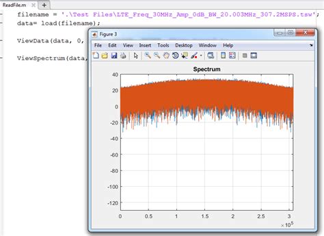 TSW EVM Use TSW Pattern Gen Win Generated Data For DAC Data Converters Forum