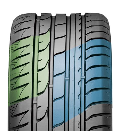 EVERGREEN TYRE