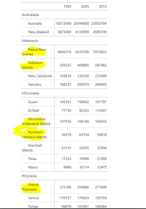 R Indent Wrapped Text Gt Stack Overflow