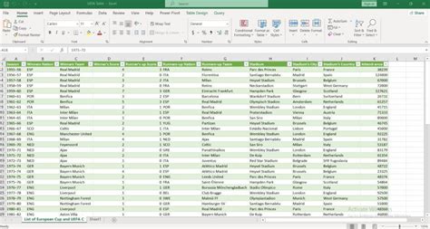 Tolulope Jejeniwa On Linkedin Week Four4 On Becoming A Data