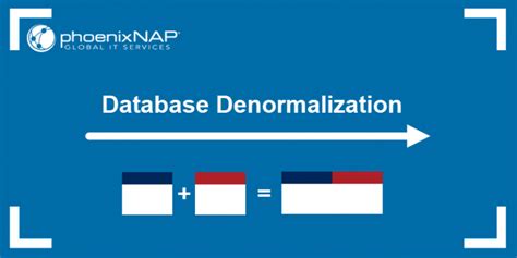 What Is Database Denormalization Techniques To Optimize A Database