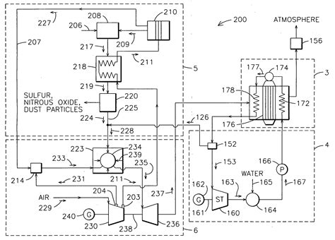 Integrated Gasification Combined Cycle Patented Technology Retrieval Search Results Eureka