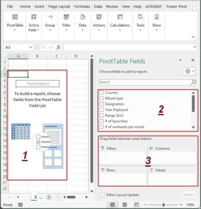 Dimensions And Measures In Excel Pivot Tables Windsong Training