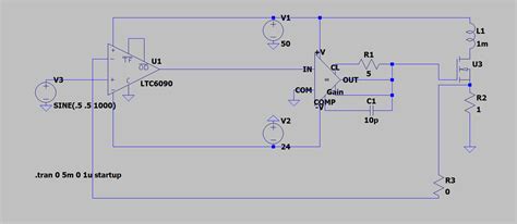 Understanding Optimization Realization Of The Voltage Controlled Current Source Electronics