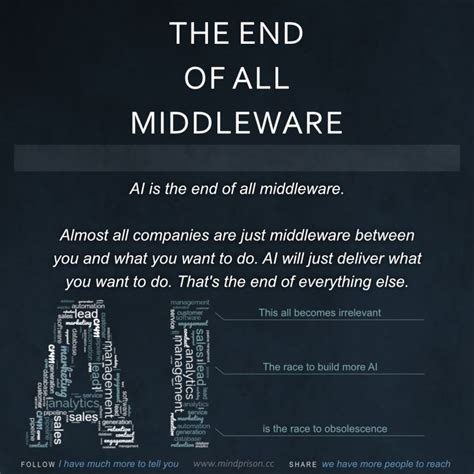 chad meadows on linkedin middleware is just the obstacle between you and what you want ai will…