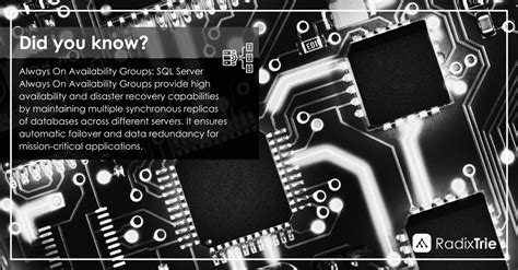 Sqlserver Alwayson Highavailability Disasterrecovery
