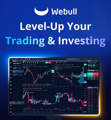 Global Trading Platform Webull Expands To Malaysia