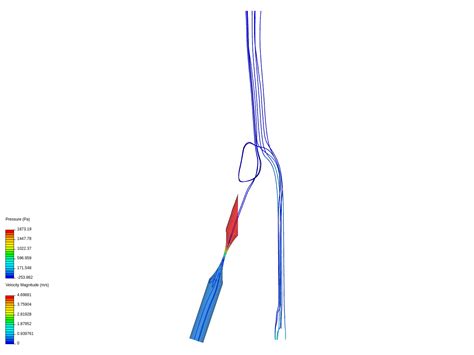 Assignment By Hmala Simscale