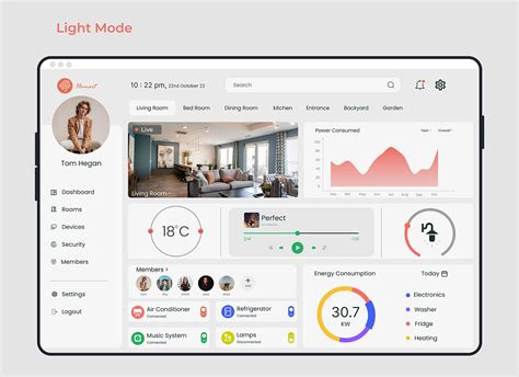Smarthome Dashboard Behance