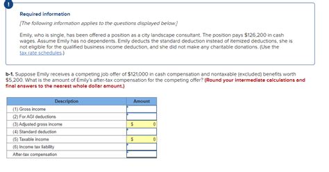 Solved 2021 Tax Rate Schedulesrequired Information The