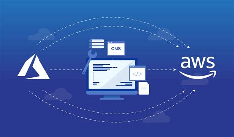 A Net Based Cms Application Migration From Azure To Aws