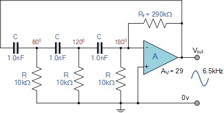RC Oscillator Circuit The RC Oscillator Tutorial