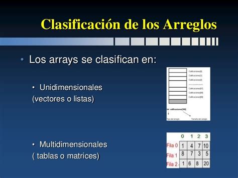 estructuras de datos arreglos