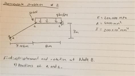 Solved Find Displacement And Rotation At Node B Reactions Chegg