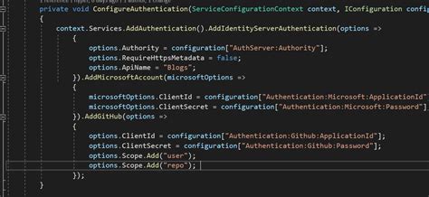 External Login With Github User The Email Claim Can T Be Retrived Even