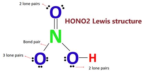 Lewis Structure For Hono2 Hno3 Chemistry Qna