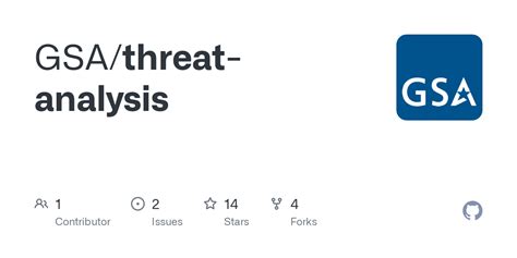 Github Gsa Threat Analysis