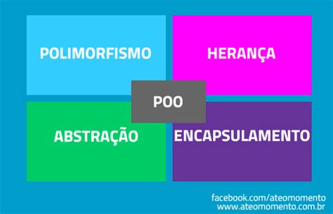 Pilares Da Poo Parte 02