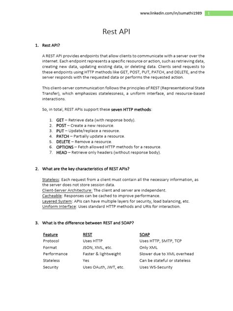 Rest Api Interview Questions With Answers 1743171492 Pdf Systems Architecture Web Development