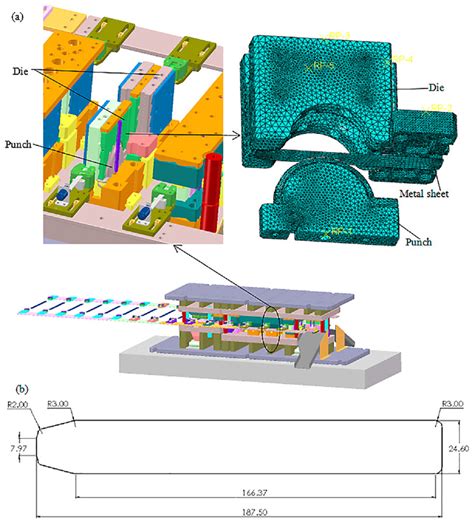 finite element model and the dimensions of the metal sheet a finite download scientific