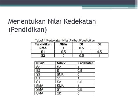 Data Mining Knn Pdf