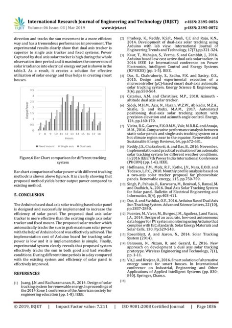 Irjet Dual Axis Solar Tracking System Using Arduino Pdf