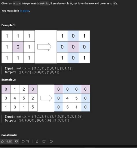 Mayur Uparikar On Linkedin Dsachallenge Dsa Coding Java Leetcode