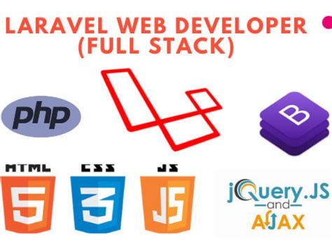 A Core Customize Website In Php Laravel Framework Upwork