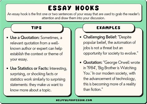 73 essay hook examples 2025