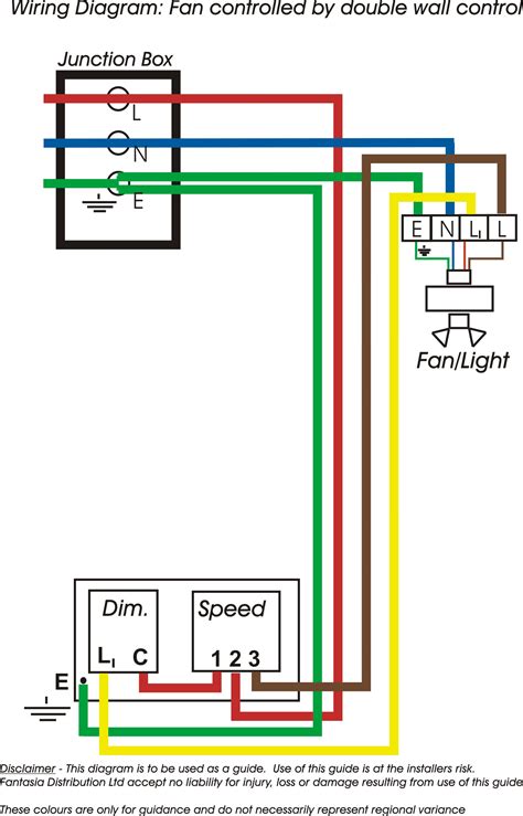Ceiling Fan Wall Control Wiring Diagram Ceiling Fan Wiring D