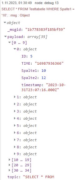 gelöst node red mysql werte addieren