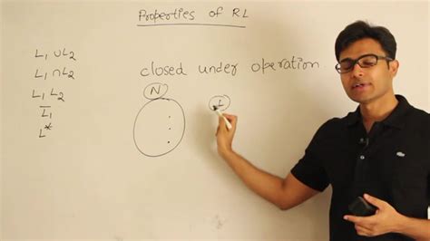 Rbrtoc16properties Of Regular Languages Free Download Borrow And Streaming Internet