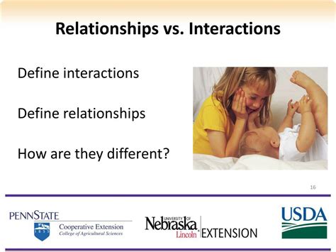 Ppt Introductions Powerpoint Presentation Free Download Id3666177