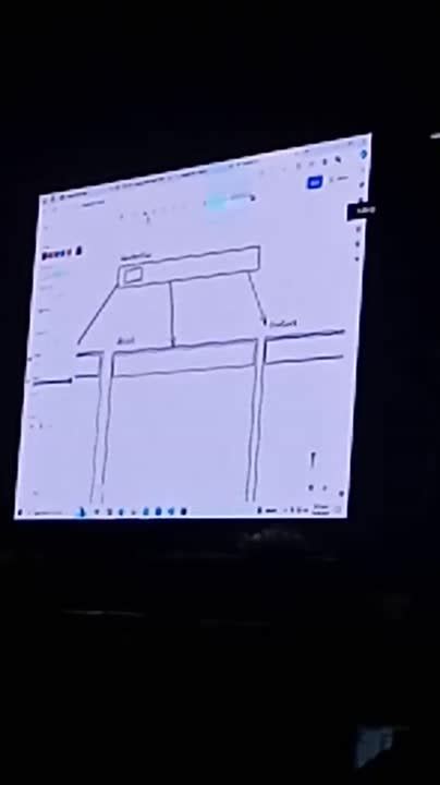 Sarwat Afreen On Linkedin Second Class Sir Hamzah Syed Link 🙂