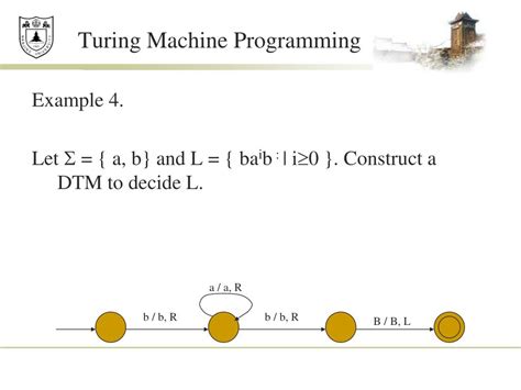 Ppt Turing Machine Powerpoint Presentation Free Download Id6005804