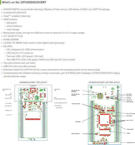 Waveshare Stm32f429i Disco Development Board Kit India Ubuy