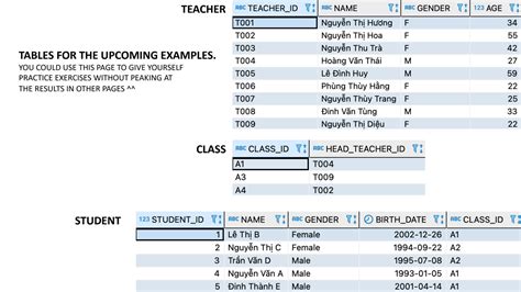 Solution Notes Join Commands In Sql Simpler Explanations And Examples