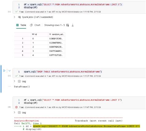 Solved Drop Lakehouse Table By Workspace Id Lakehouse Id Microsoft Fabric Community