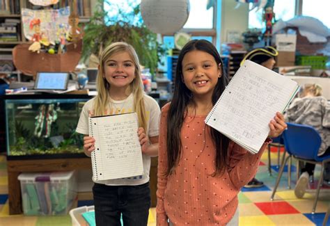 Coding Teamwork The Captain Of Class