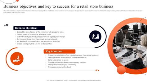 Retail Business Plan Business Objectives And Key To Success For A